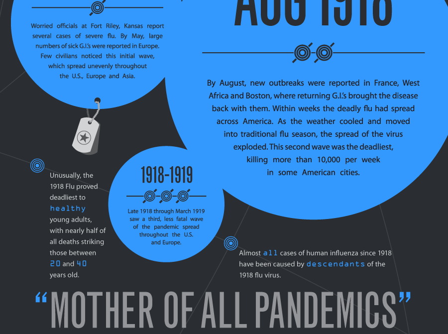 Index of /wp-content/uploads/2012/01/