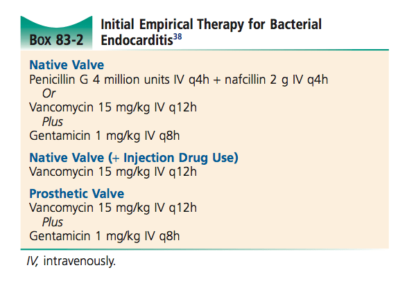 CRACKCast E083 – Infective Endocarditis and Valvular Disease - CanadiEM