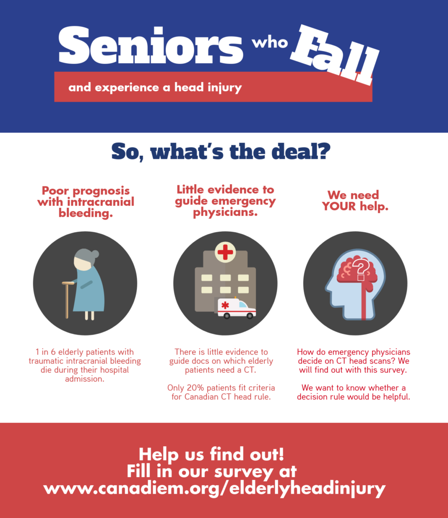 Intracranial Bleeding in Seniors Who Fall - CanadiEM