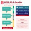 Tiny Tip: START Triage Protocol RPM – 30 – 2 – Can Do - CanadiEM