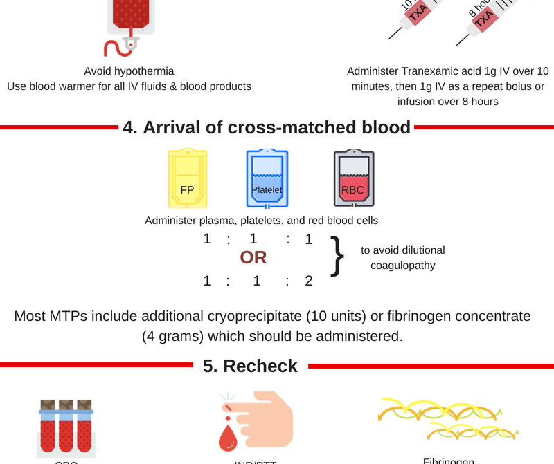 Index of /wp-content/uploads/2019/05/