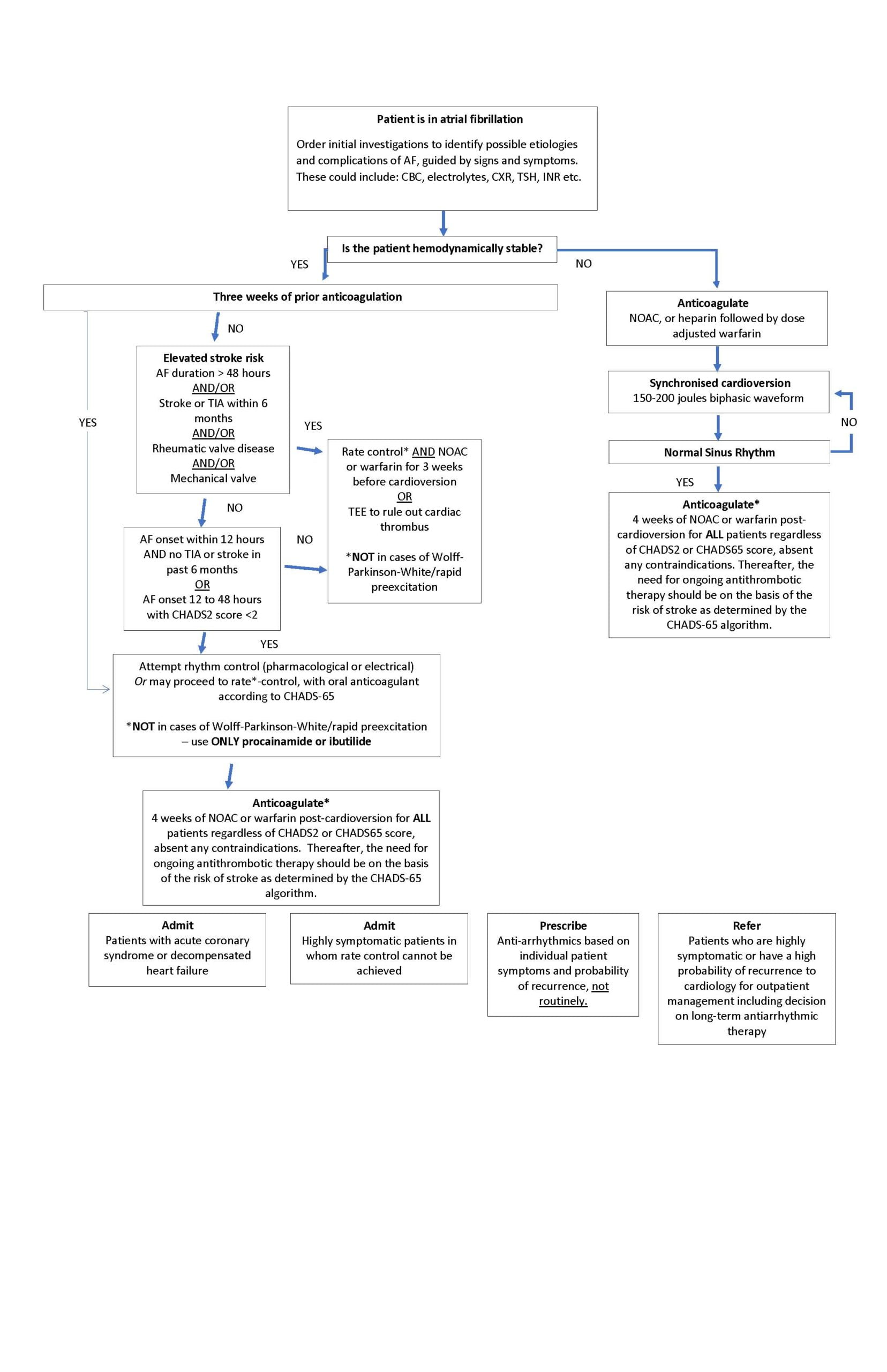 Index of /wp-content/uploads/2020/03/