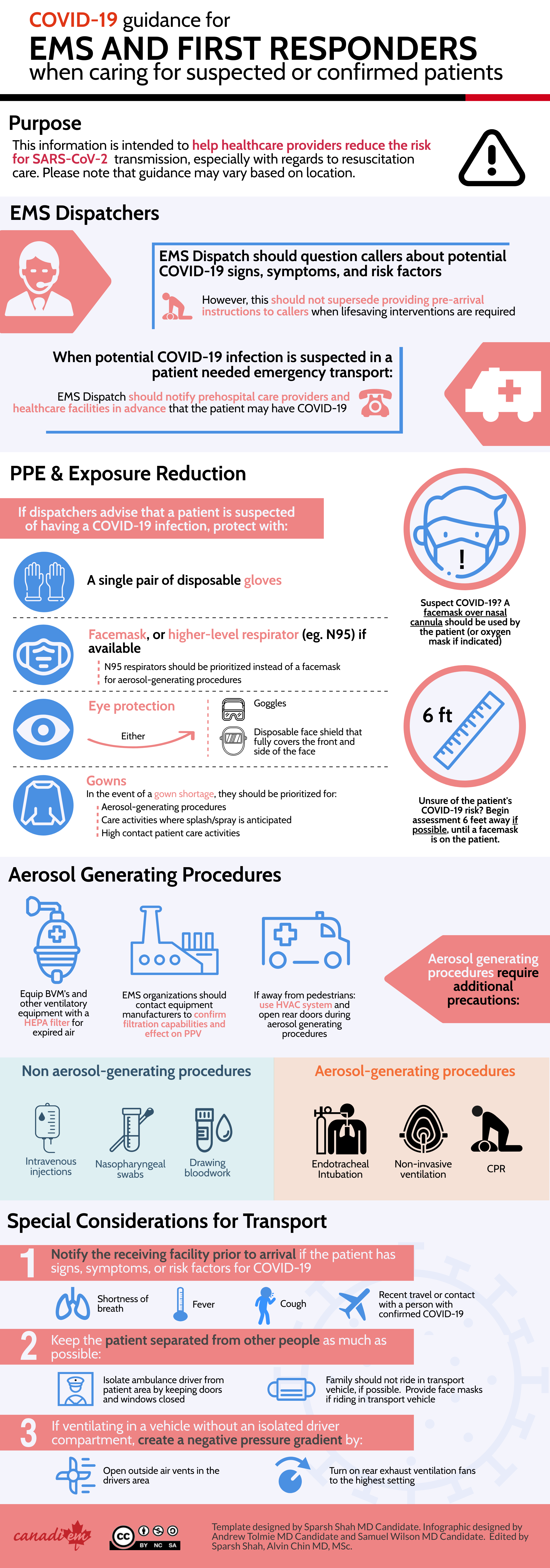 COVID-19 Guidance for EMS and First Responders - CanadiEM