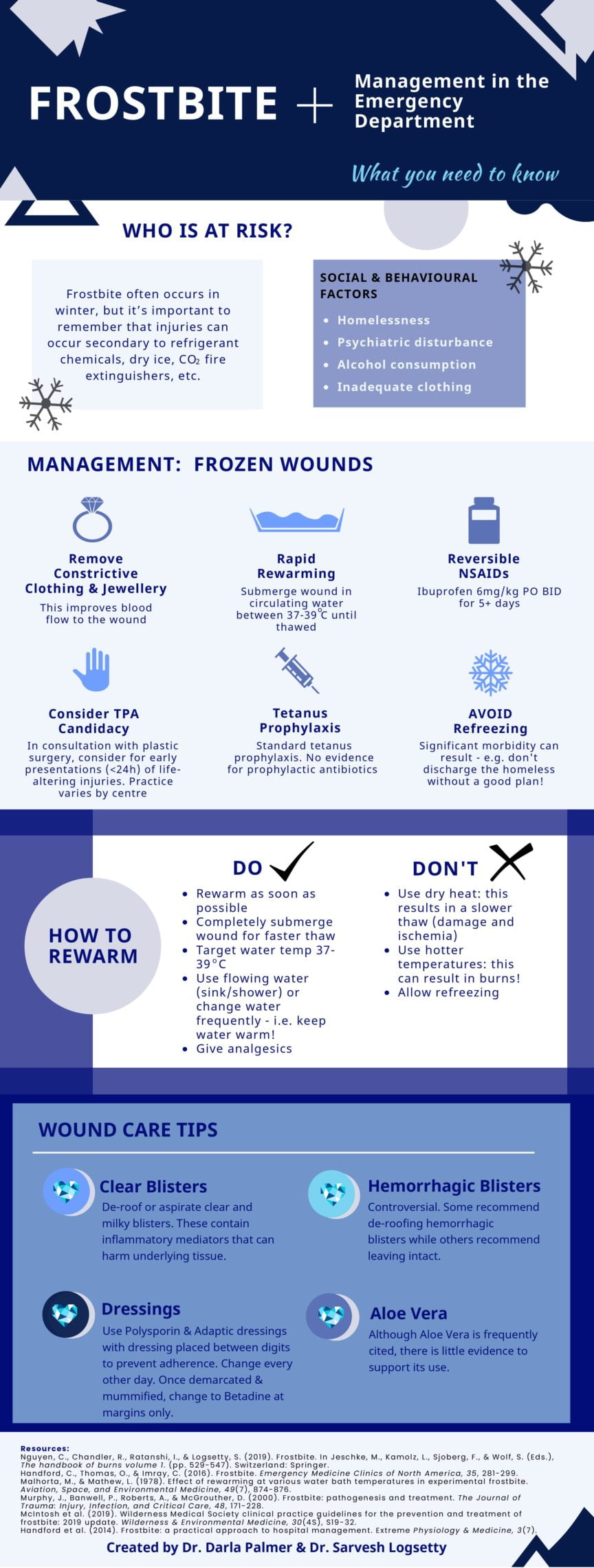 Emergency Management of Frostbite - CanadiEM