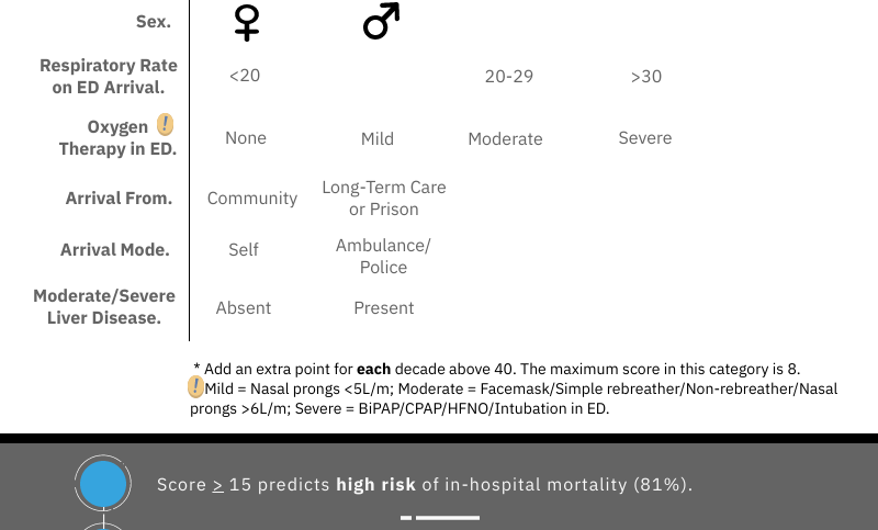 Index of /wp-content/uploads/2022/02/